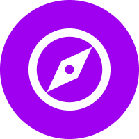 Process Modeling | Ardoq Shiftx